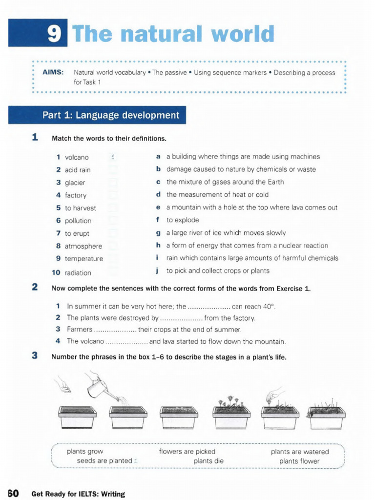 Ielts Writing Task 1 Volcano Process Pdf Greenhouse Effect Butterfly