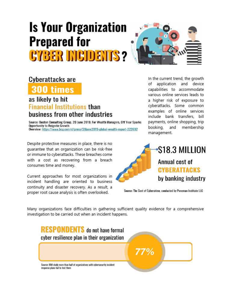 Digital Forensic Readiness in Organizations | PDF | Digital Forensics | Risk