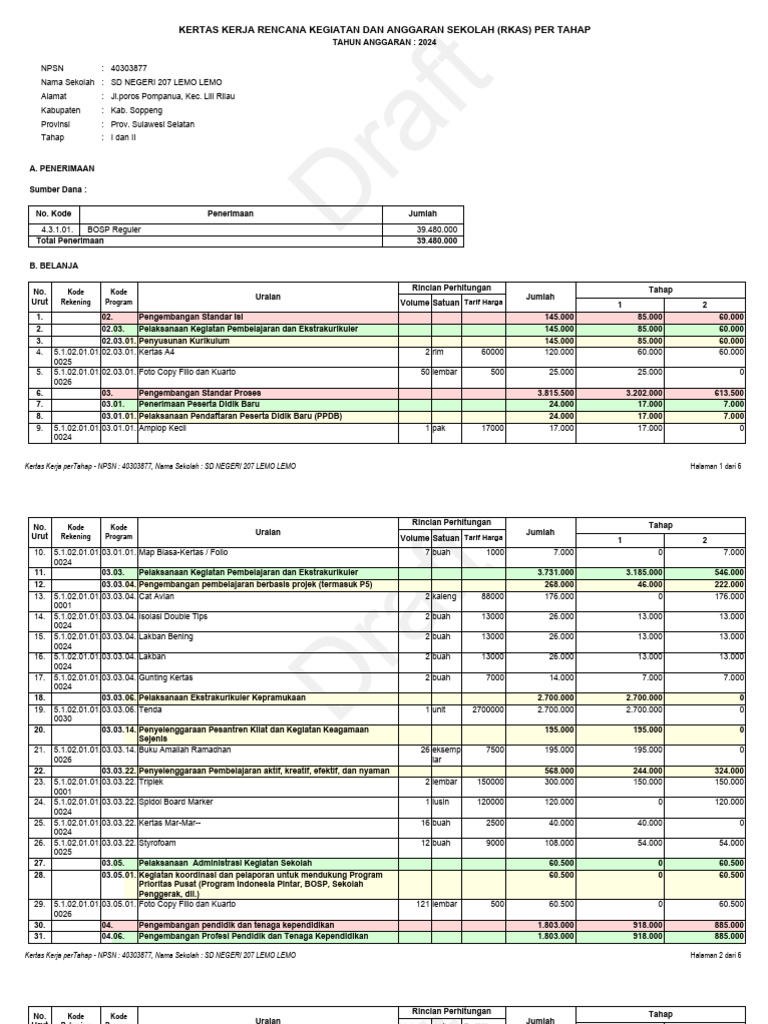 Rapbs 2024-Tahap-Output | PDF