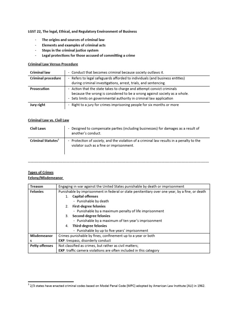 2/3 States Have Enacted Criminal Codes Based On Model Penal Code (MPC ...