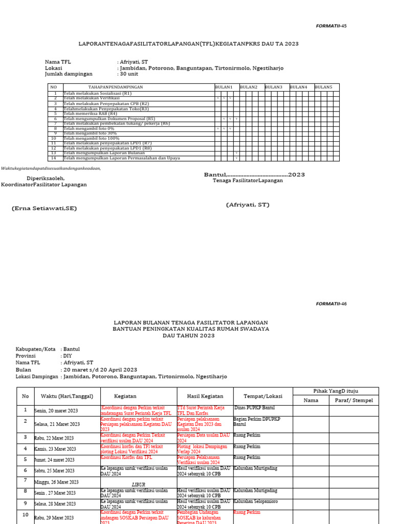 Laporan Bulanan Tenaga Fasilitator Lapangan - Bulan April 2023 | PDF