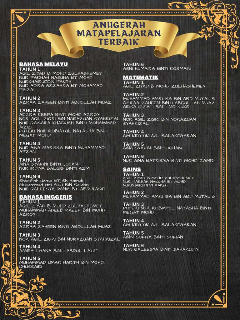 (Original Size) Purple and Gold Mardi Gras Graduation Ball Invitation | PDF