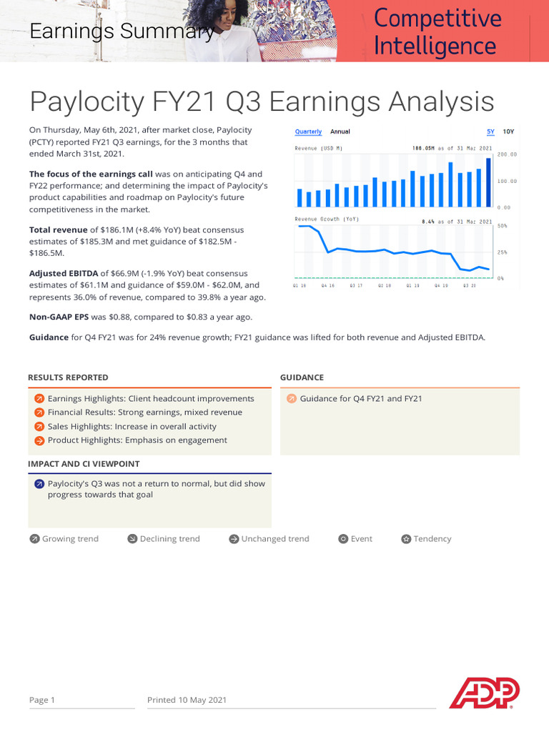 Paylocity FY21 Q3 Earnings Analysis | PDF | Revenue | Employment