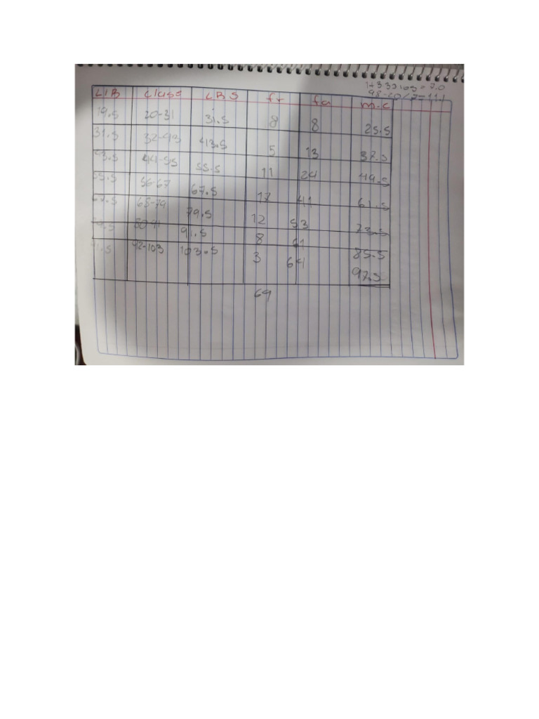 Problema #2 en Clase | PDF