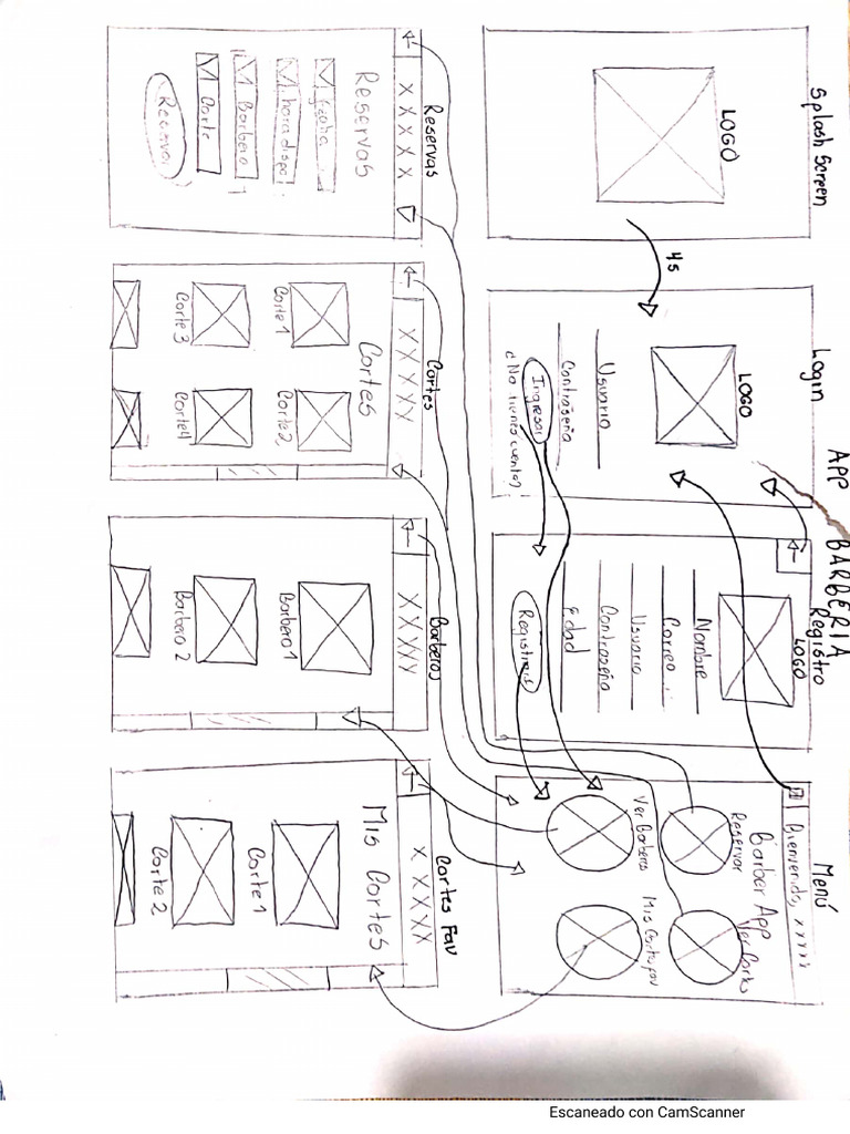 Wireframe Manual Barber App | PDF