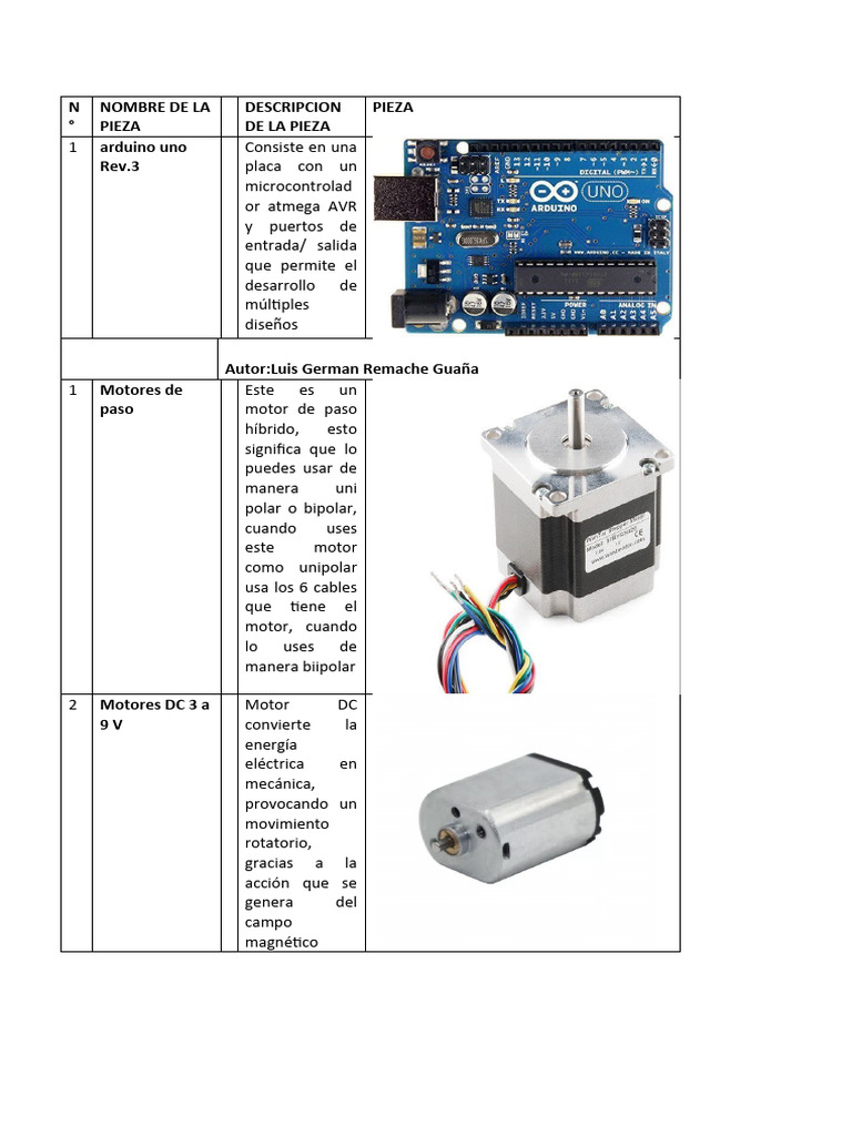 N ° Nombre de La Pieza Descripcion de La Pieza Pieza Arduino Uno Rev.3 | PDF | Red eléctrica ...