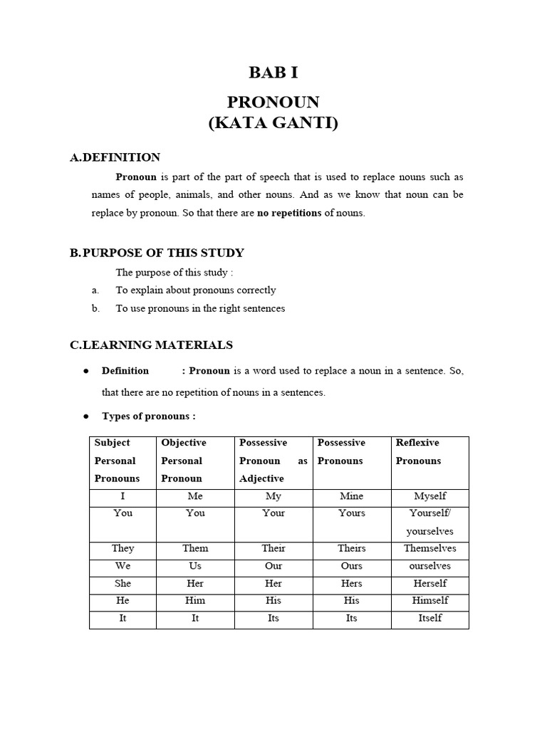 Pronoun | PDF | Pronoun | Noun