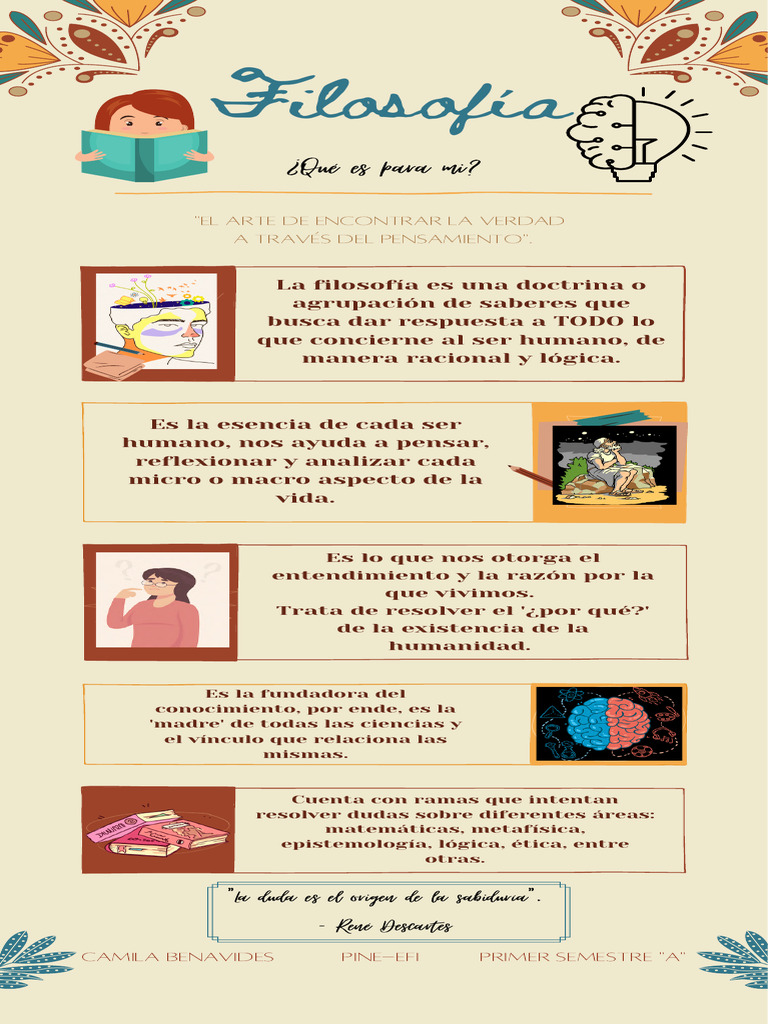 1.infografía Filosofía - Benavides Camila | PDF
