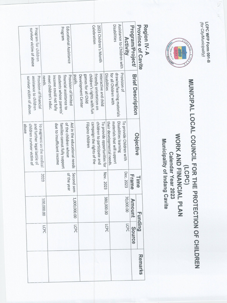 LCPC WFP Form 001-B | PDF