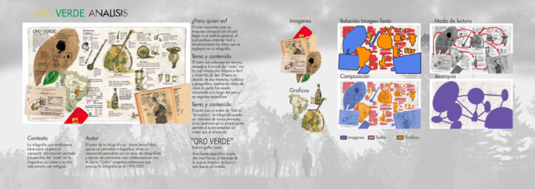 TP 6-2 (Analisis Infography) | PDF