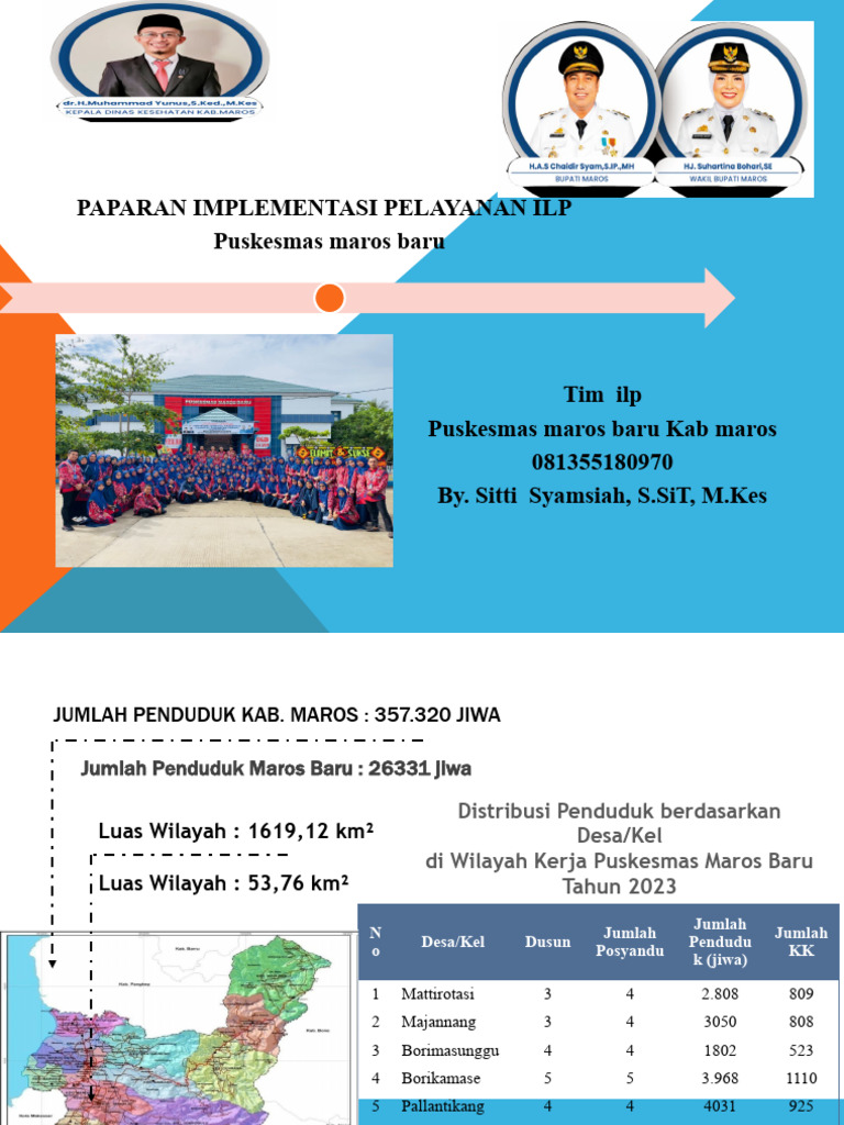 Implementasi Ilp PKM Maros Baru | PDF
