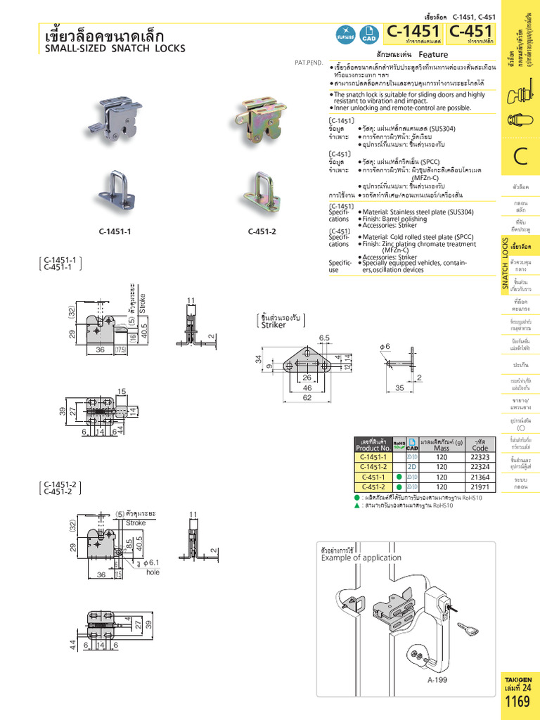Chốt C-1451-1 | PDF
