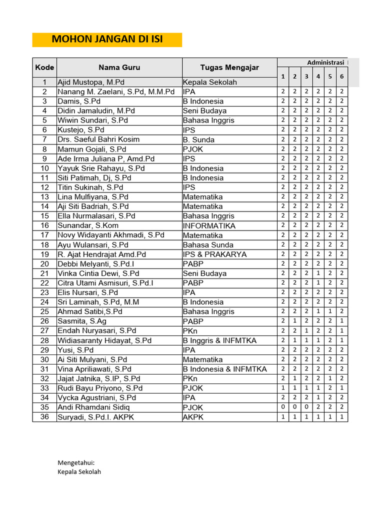 JADWAL PER GURU Final | PDF