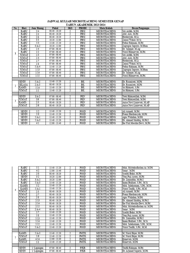 Jadwal MICRO 2023-2024 | PDF