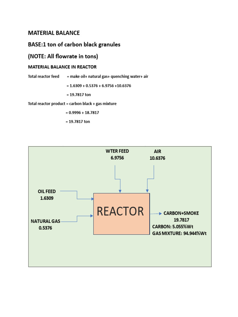 Material Balance and Energy Analysis | PDF | Combustion | Heat Transfer