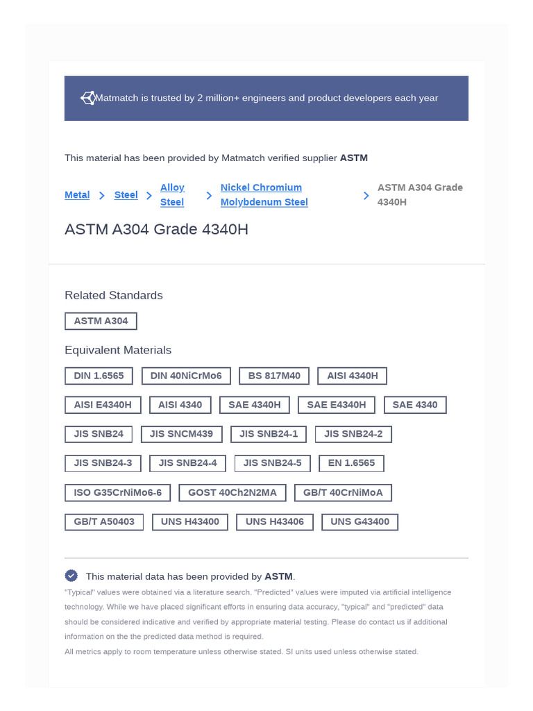 Minfc790 Astm A304 Grade 4340h | PDF | Steel | Chromium
