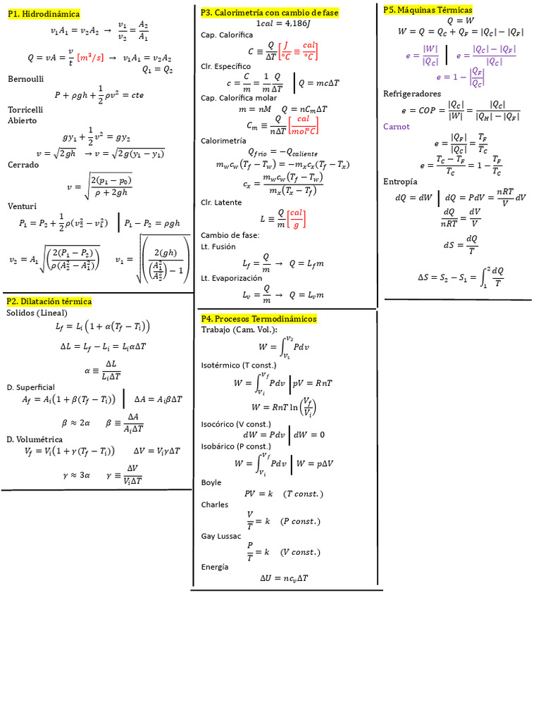 Formulas Exfi Caf | PDF | Mecánica de Medios Continuos | Ingeniería mecánica