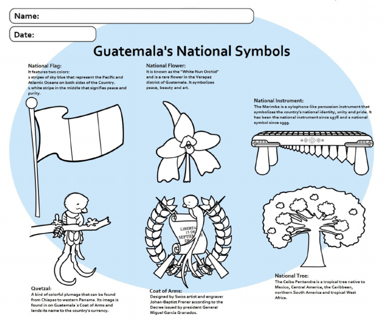 National Symbols - Guatemala | PDF