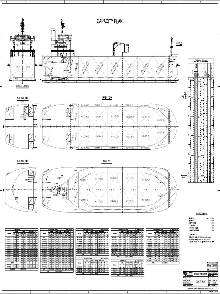 b 102 01 Capacity Plan | PDF