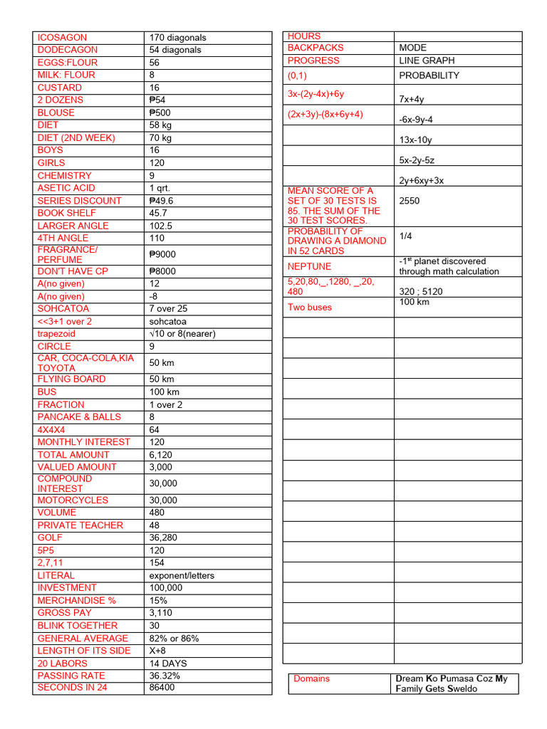 General Education CBRC Key Words | PDF