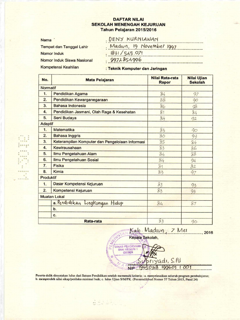 Daftar Nilai Ijasah SMK | PDF