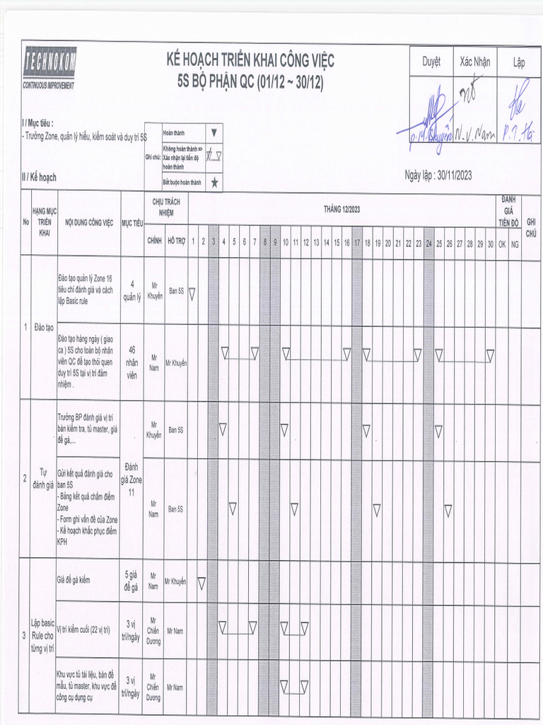 QC 5S Action Plan | PDF