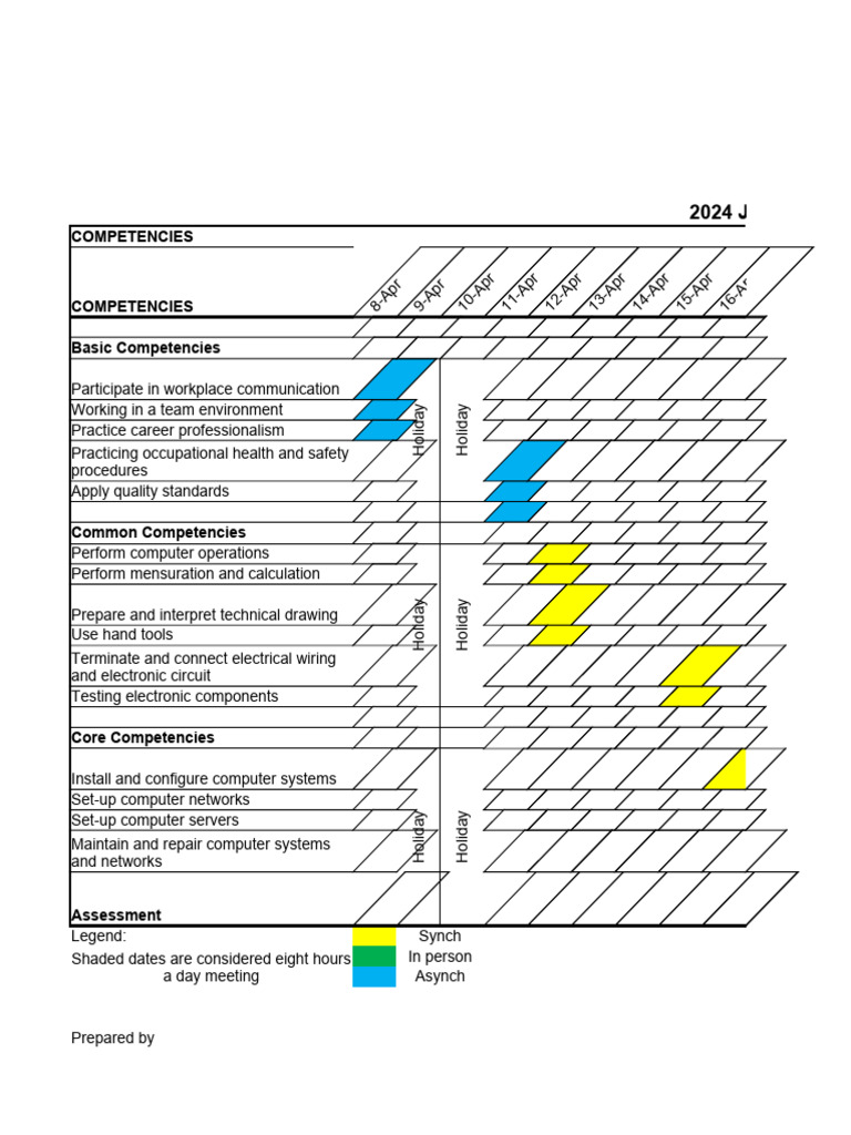 Training Plan LOA JDVP | PDF | Computer Science | Computer Engineering