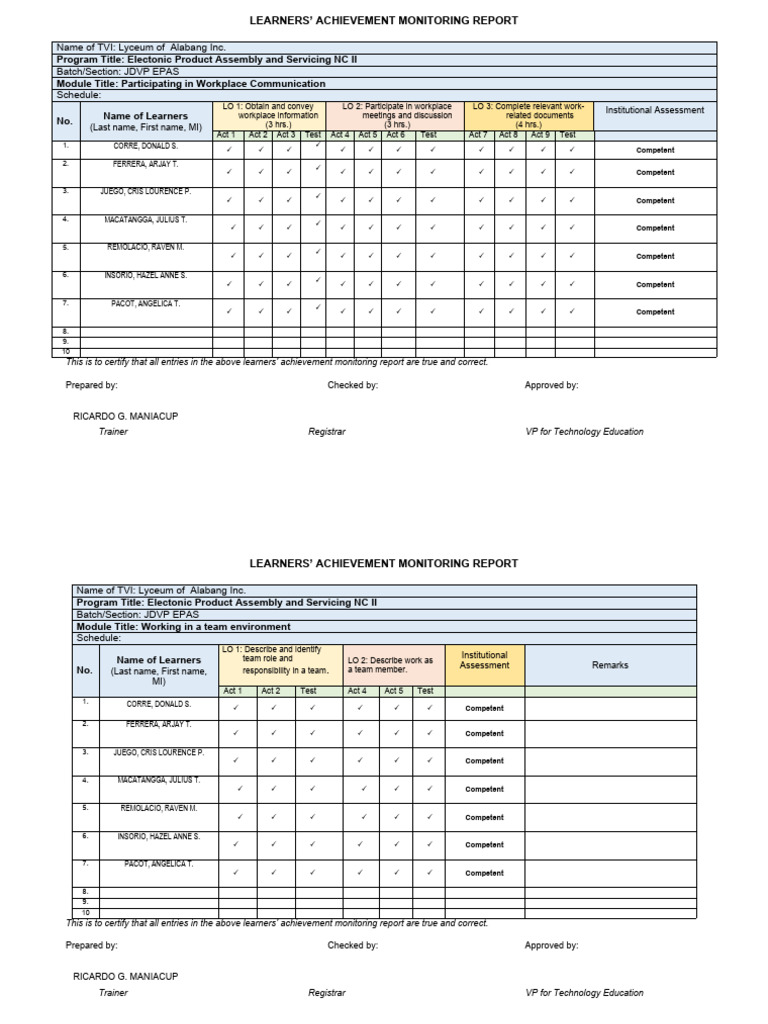 JDVP EPAS Learners Achievement Monitoring | PDF | Engineering