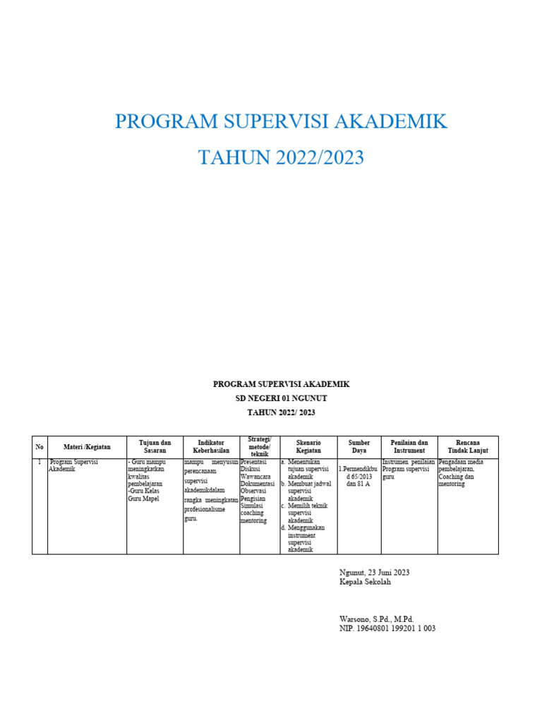 Pelaksanaan, Eva, RTL Supervisi Akademik | PDF