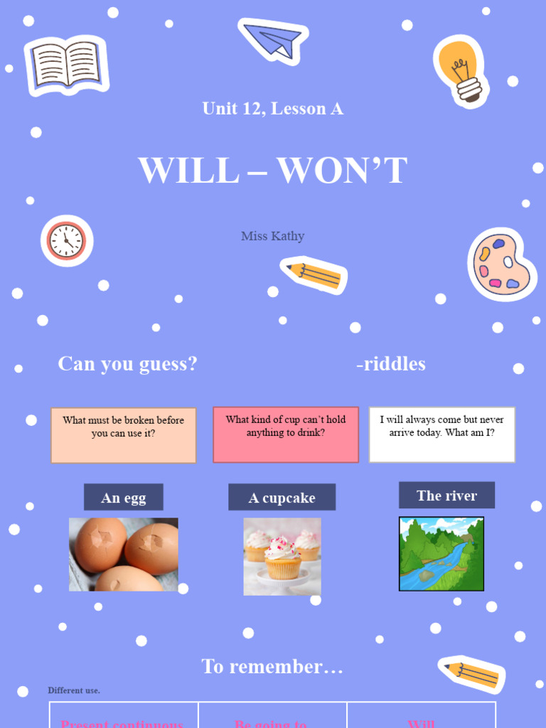 Use of Will | PDF | Language Arts & Discipline