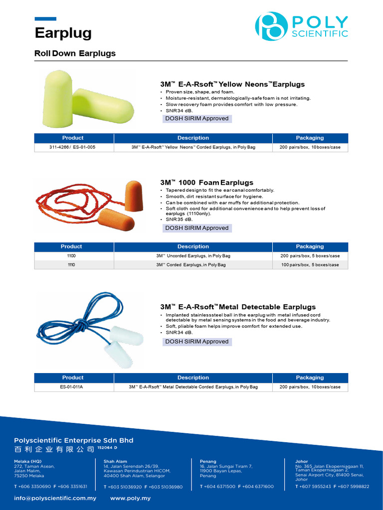 3M Disposable Ear Plugs (CE) | PDF | Noise | Health Sciences