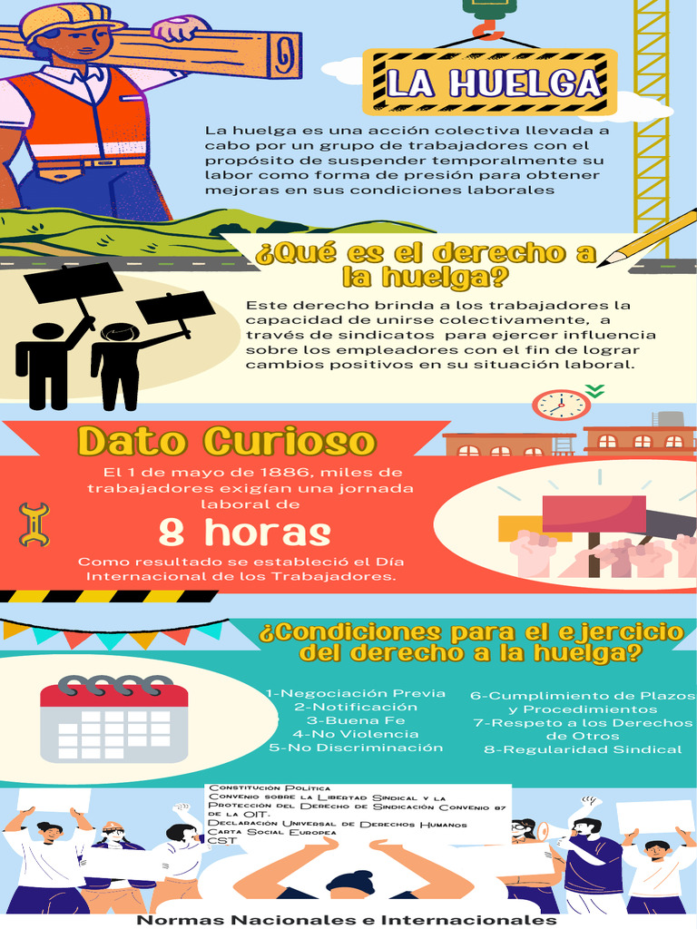 Evidencia GA8-210201501-AA2-EV04. Infografía Sobre La Huelga | PDF