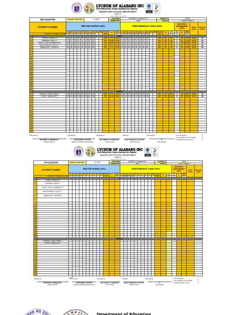 Sheet A JDVP Epas | PDF