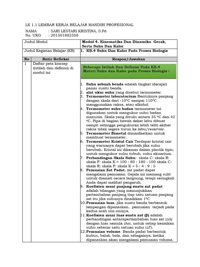 Modul 4 KB 4 Profesional Sari Lestari Kristina | PDF