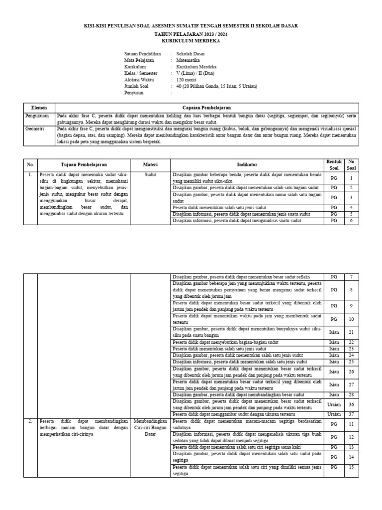 Kisi-Kisi Penulisan Soal PTS Ii Matematika Kelas V Tahun 2023-2024 Kurikulum Merdeka | PDF