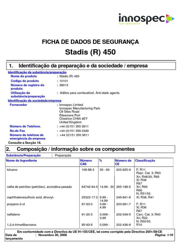 ANX-07-PE-ATI-OP-482 - FISQP - Stadis 450 | PDF | Águas residuais ...