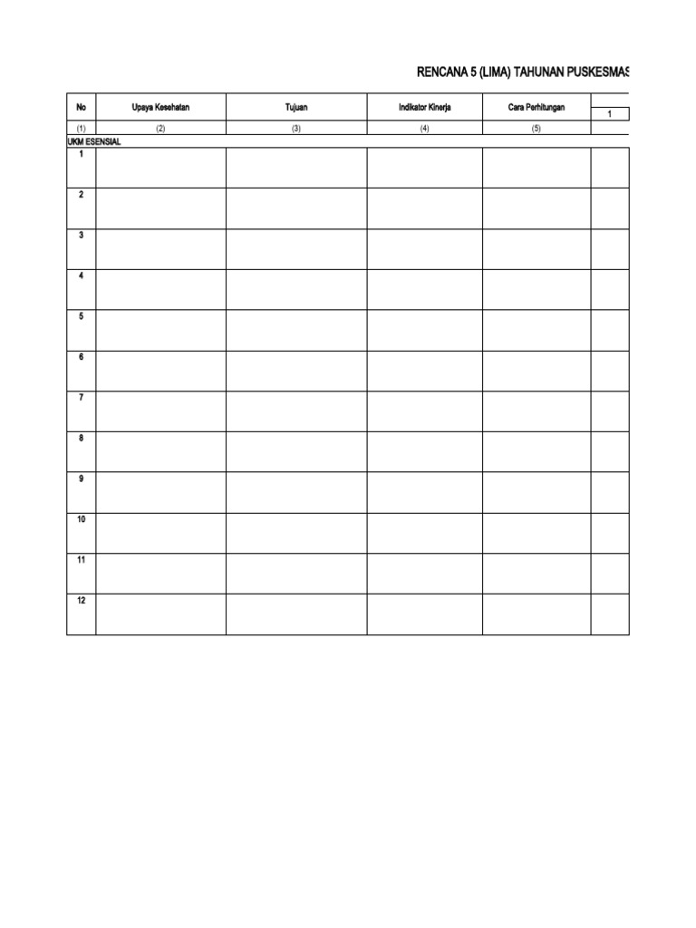 Form Ruk, RPK, RPKB Promkes | PDF