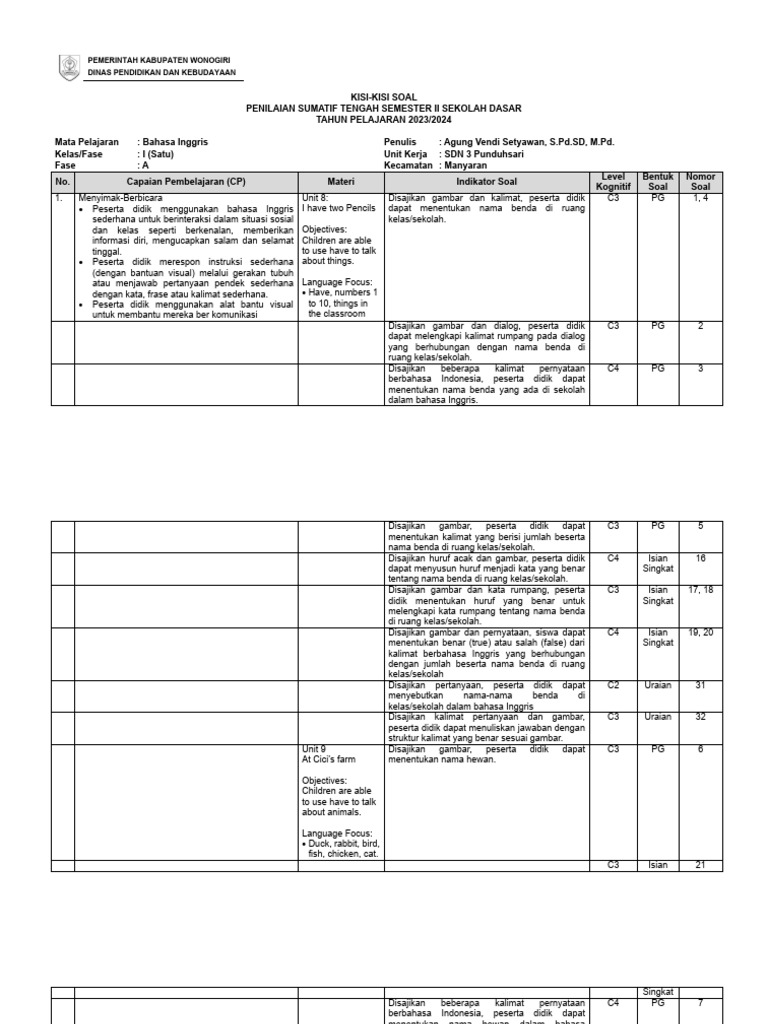 Kisi-Kisi Soal PSTS 2 - Bahasa Inggris 2023-2024 Kelas I | PDF