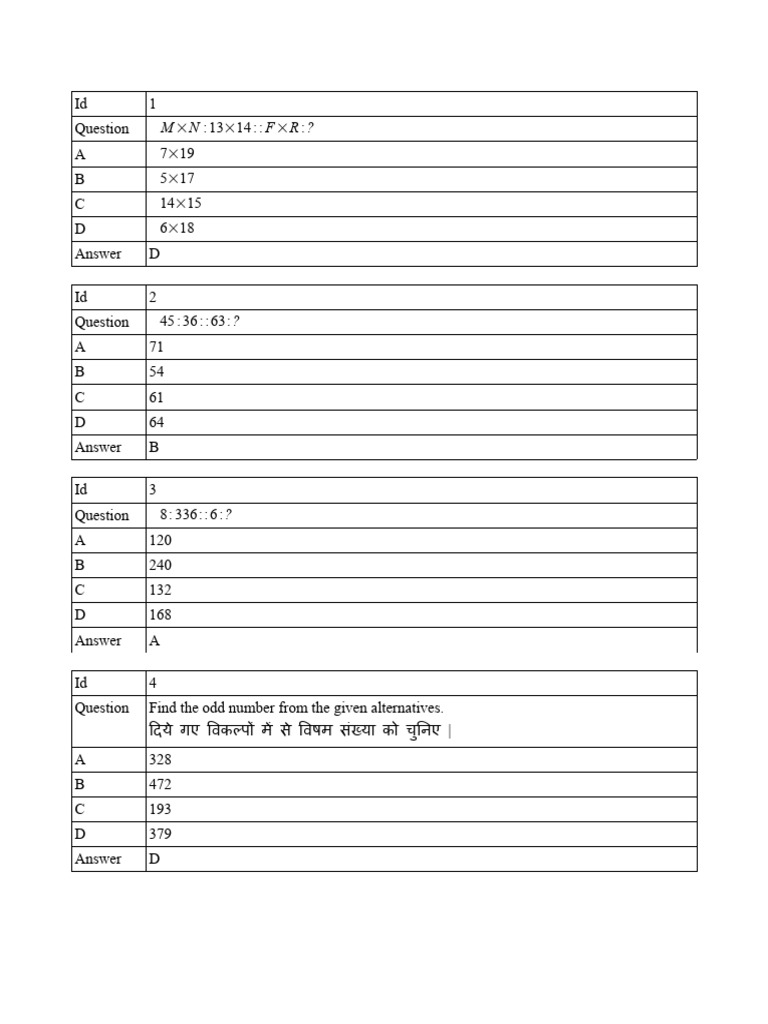 Lab Attend Ent Answer Key | PDF