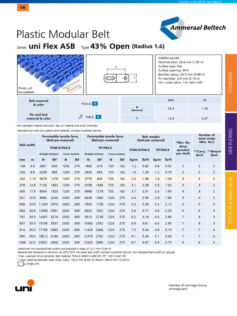 UNI FLEX ASB R1.6 | PDF | Belt (Mechanical) | Manufactured Goods