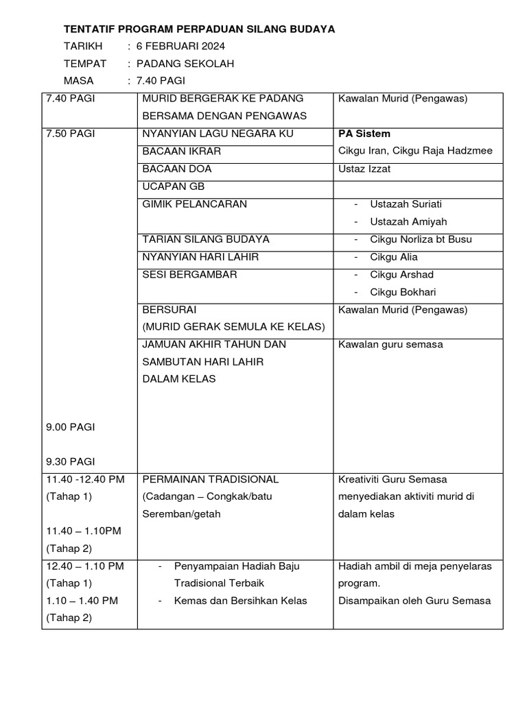 Ajk Silang Budaya | PDF