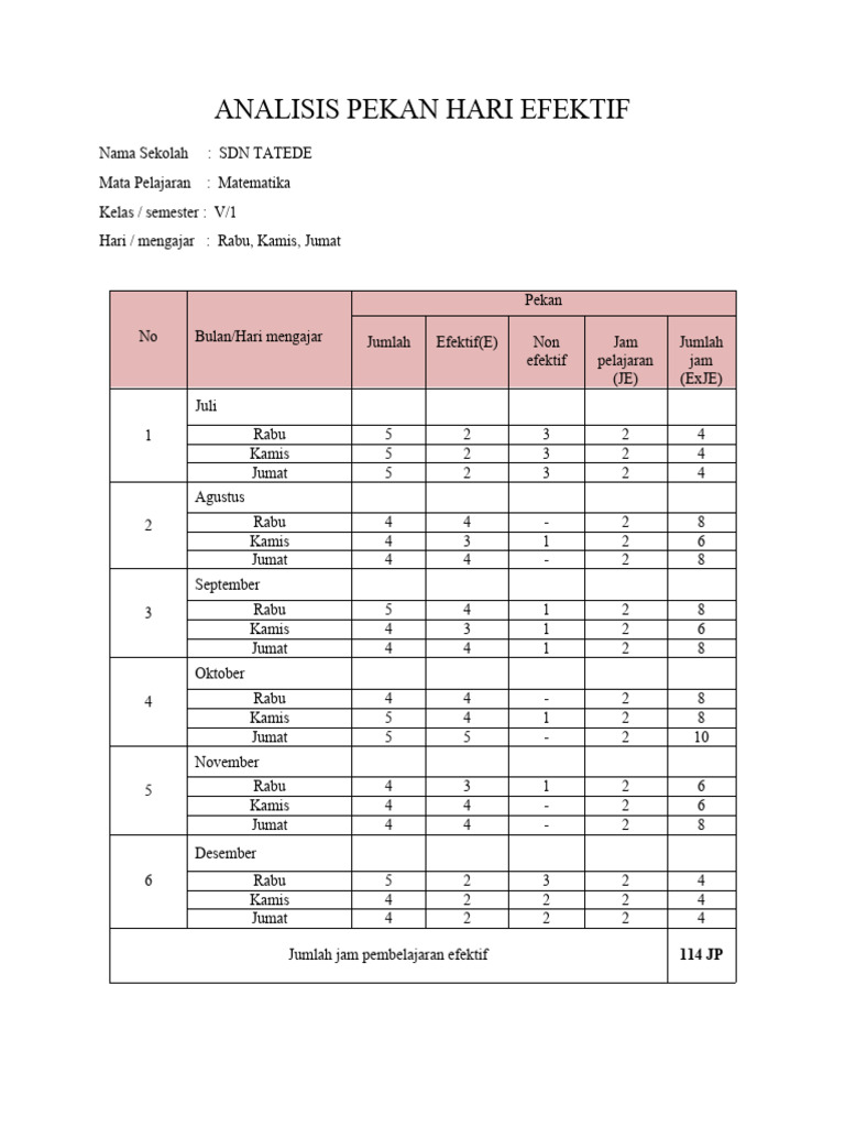 ANALISIS PEKAN HARI EFEKTIF Matik | PDF