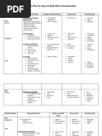 Talha Asad's A* Resource Links | PDF