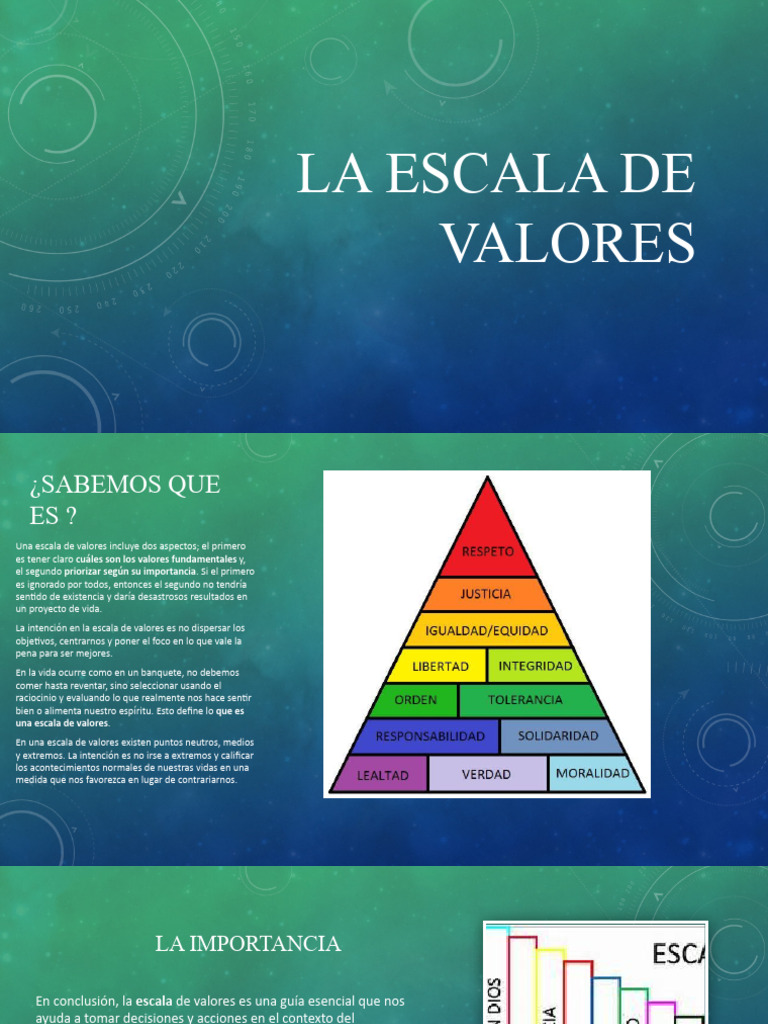 La Escala de Valores | PDF | Sicología | Cognición