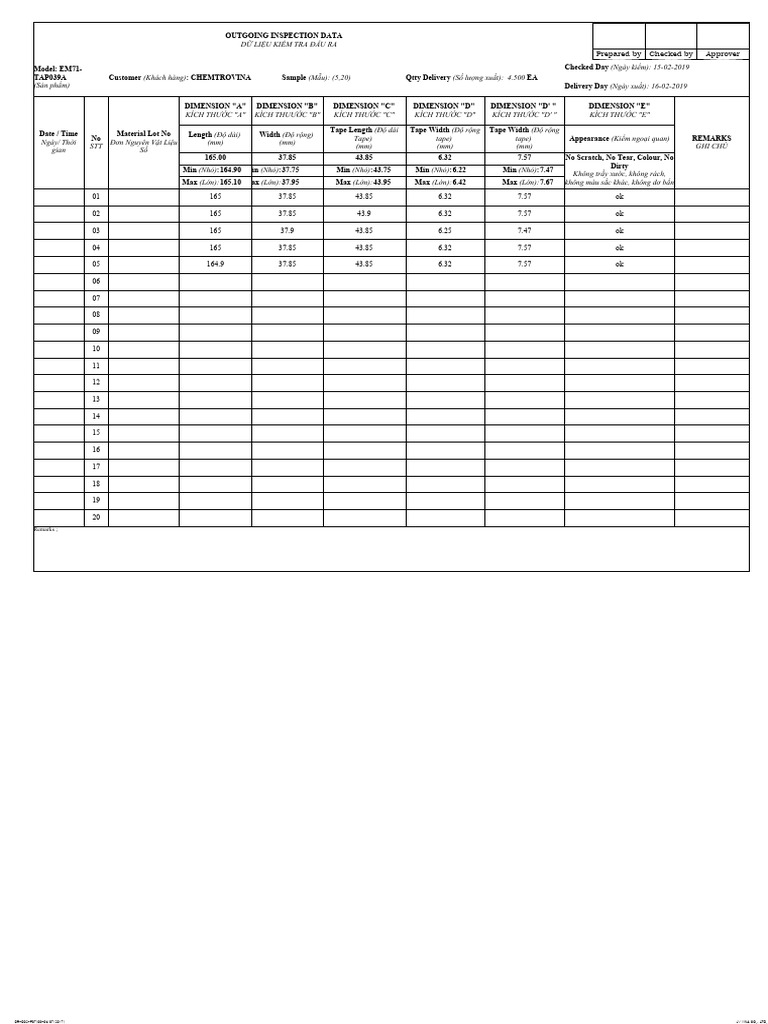 Outgoing Data Inspection - Em71-Tap039a | PDF