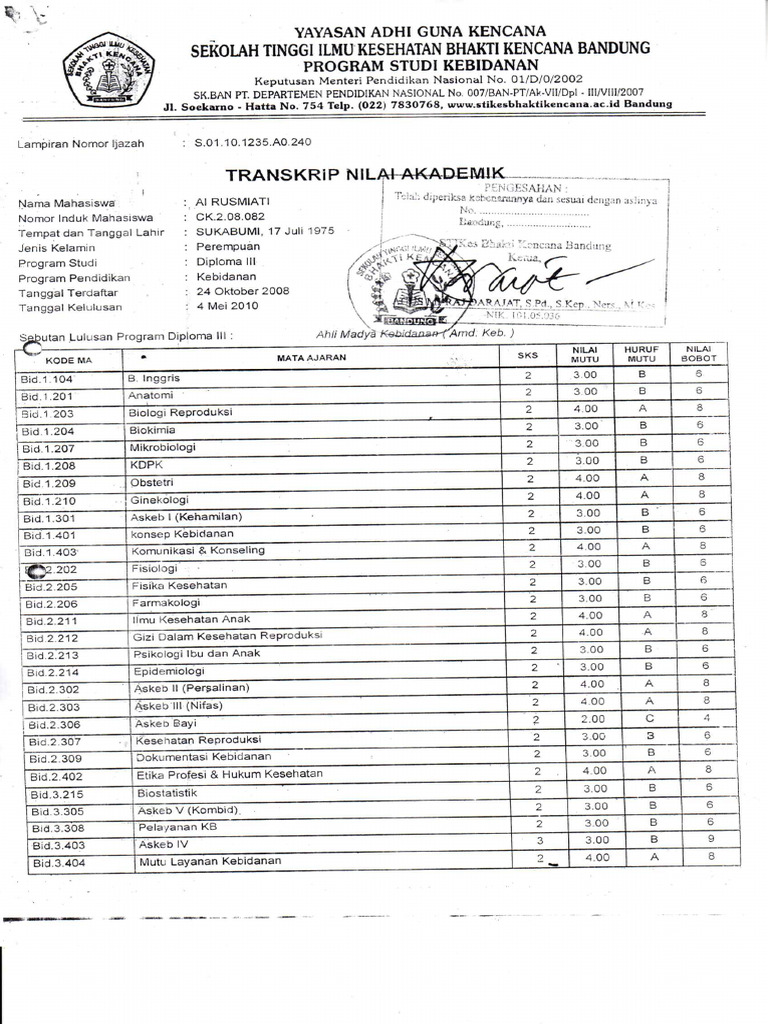 Transkrip D3 197507172002122006 | PDF