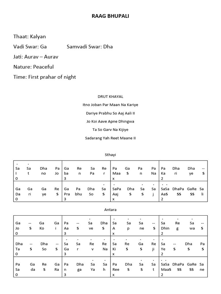 Raag Bhupali | PDF