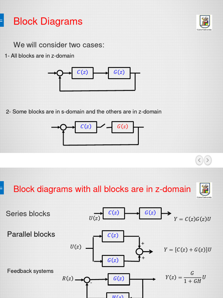 New Lec 6 - Digital Control 2 - Discrete System Analysis Part 3-Block Diagrrams | Download Free ...