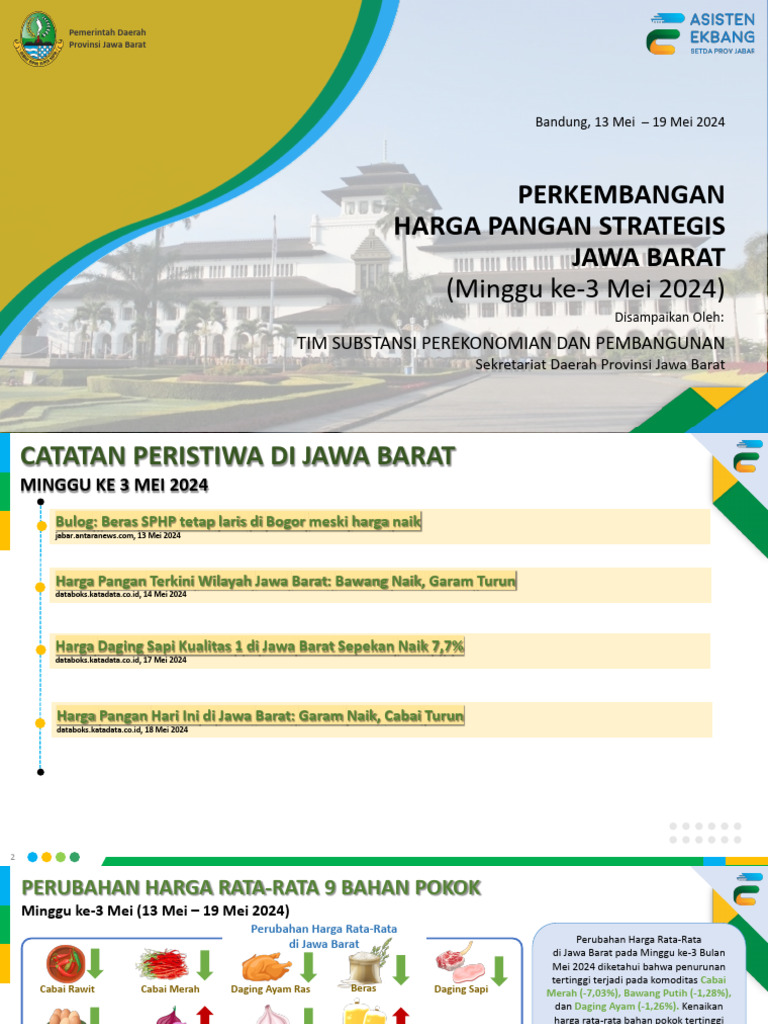 Perubahan Harga Bapokting 13 Mei - 19 Mei 2024 | PDF Perubahan Harga Bapokting 13 Mei - 19 Mei 2024 | PDF