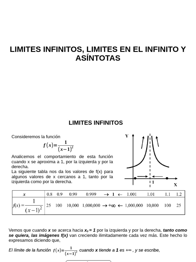 Límites Infinitos y Asintotas | PDF | Asíntota | Matemática Elemental